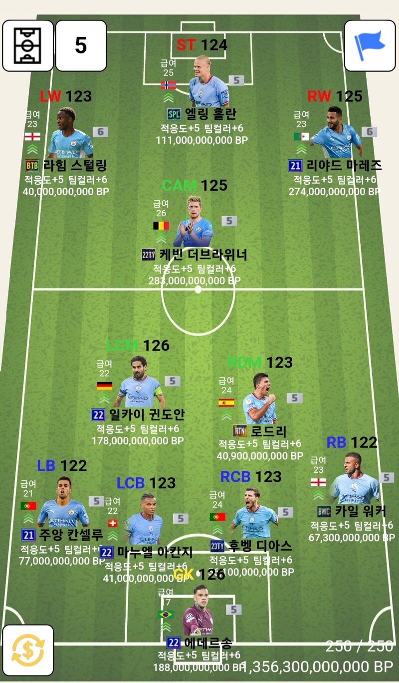 Fc 온라인 인벤 1조대 팀 추천 해주세요 Fc 온라인 인벤 팀전술 평가 상담 게시판