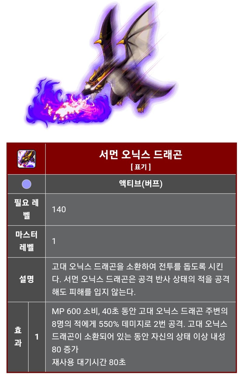 메이플스토리 인벤 근데 얘 써야되는건가 메이플스토리 인벤 자유게시판