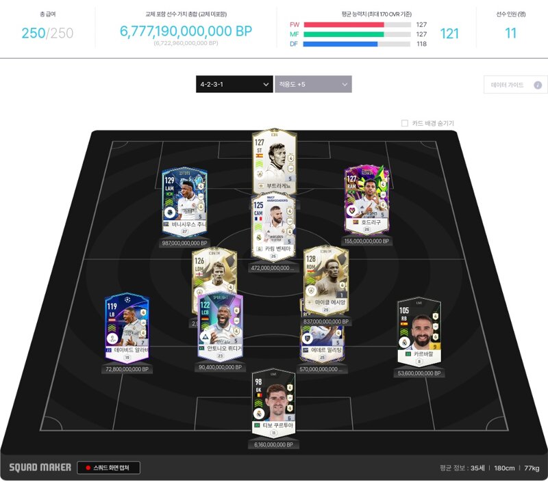 Fc 온라인 인벤 레알 7조 팀평가 Fc 온라인 인벤 팀전술 평가 상담 게시판