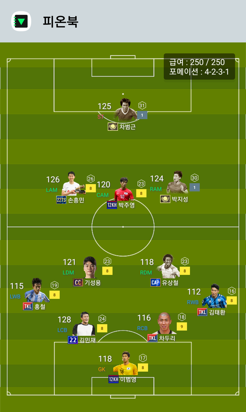 Fc 온라인 인벤 한국은 진짜 말이 안된다 ㅋㅋ Fc 온라인 인벤 팀전술 평가 상담 게시판