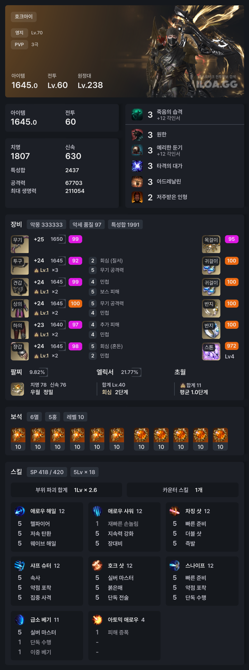 로스트아크 인벤 카멘 3관은 애샤 6딜1매가 꿀통인듯 로스트아크 인벤 호크아이 게시판