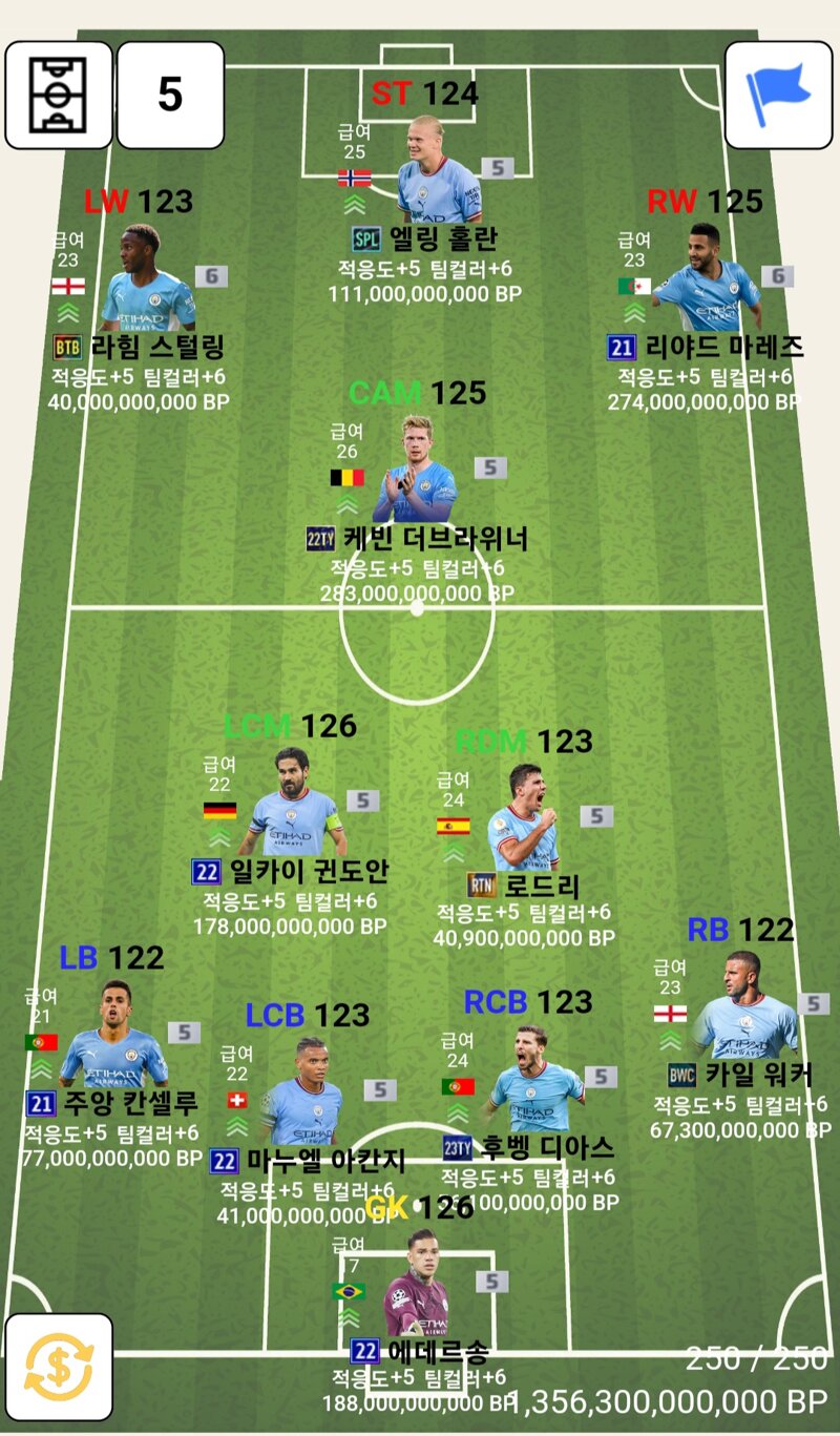 Fc 온라인 인벤 1조 맨시티 Vs 1조 Ac밀란 Fc 온라인 인벤 팀전술 평가 상담 게시판