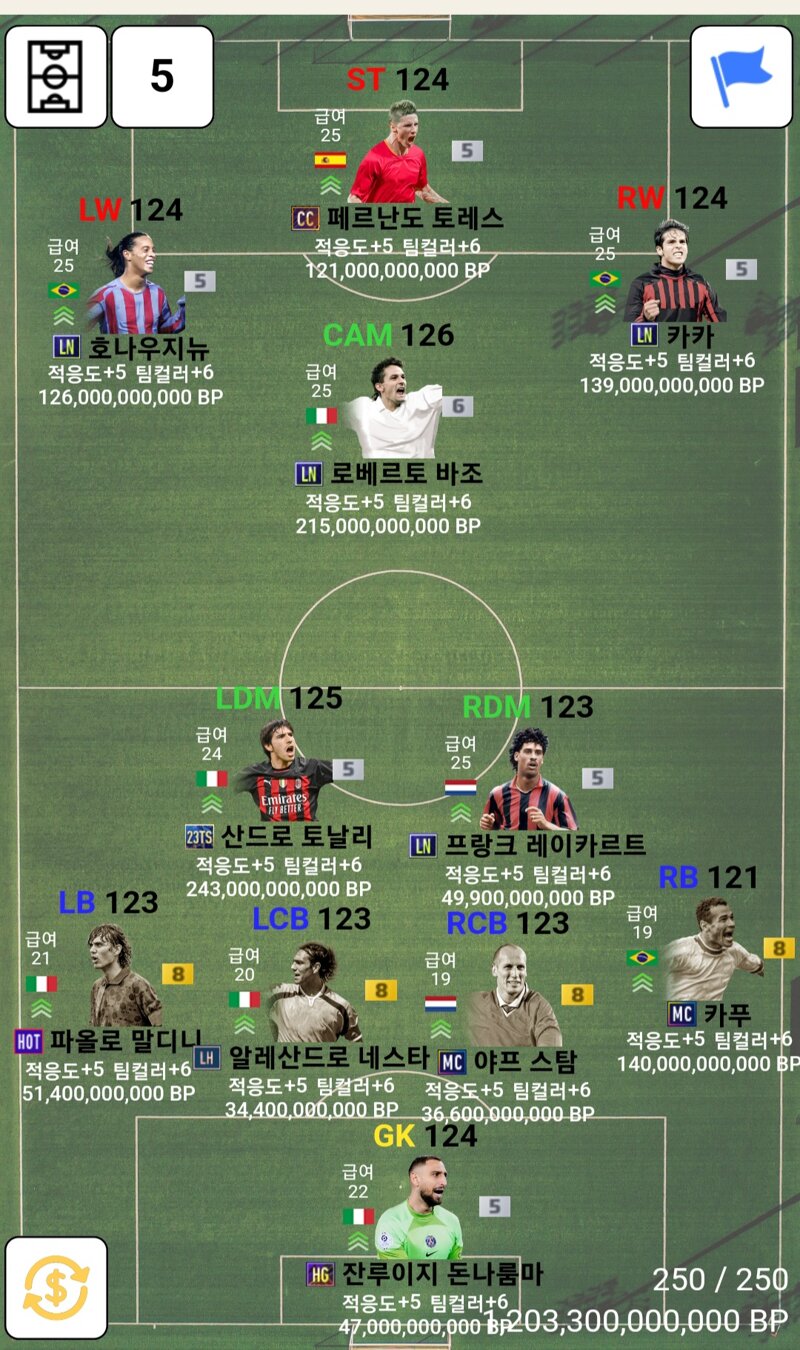 Fc 온라인 인벤 1조 맨시티 Vs 1조 Ac밀란 Fc 온라인 인벤 팀전술 평가 상담 게시판