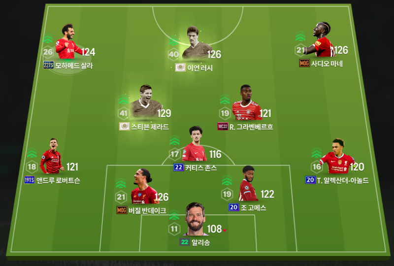 Fc 온라인 인벤 리버풀 스쿼드 어케갈까 Fc 온라인 인벤 자유게시판