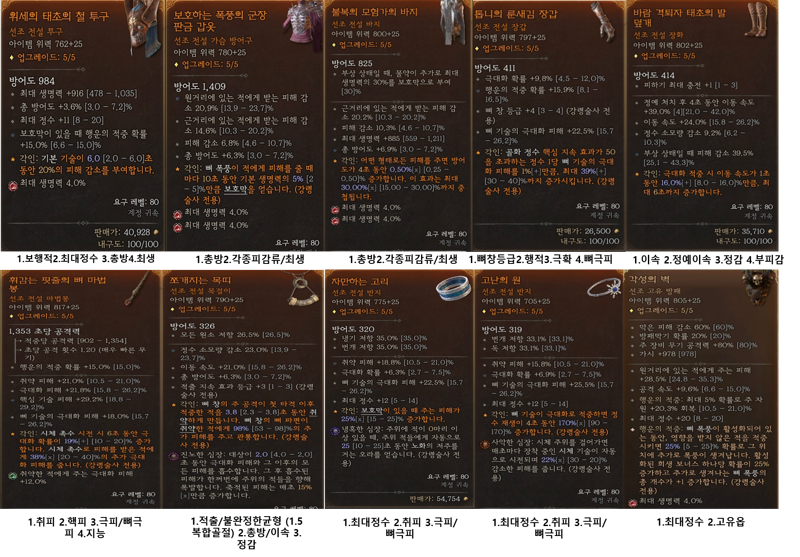디아블로4 인벤 뼈창 무한뼈폭풍빌드사라트 쫄3분데리고 5분컷feat페로스님 빌드변형 디아블로4 인벤 강령술사 게시판