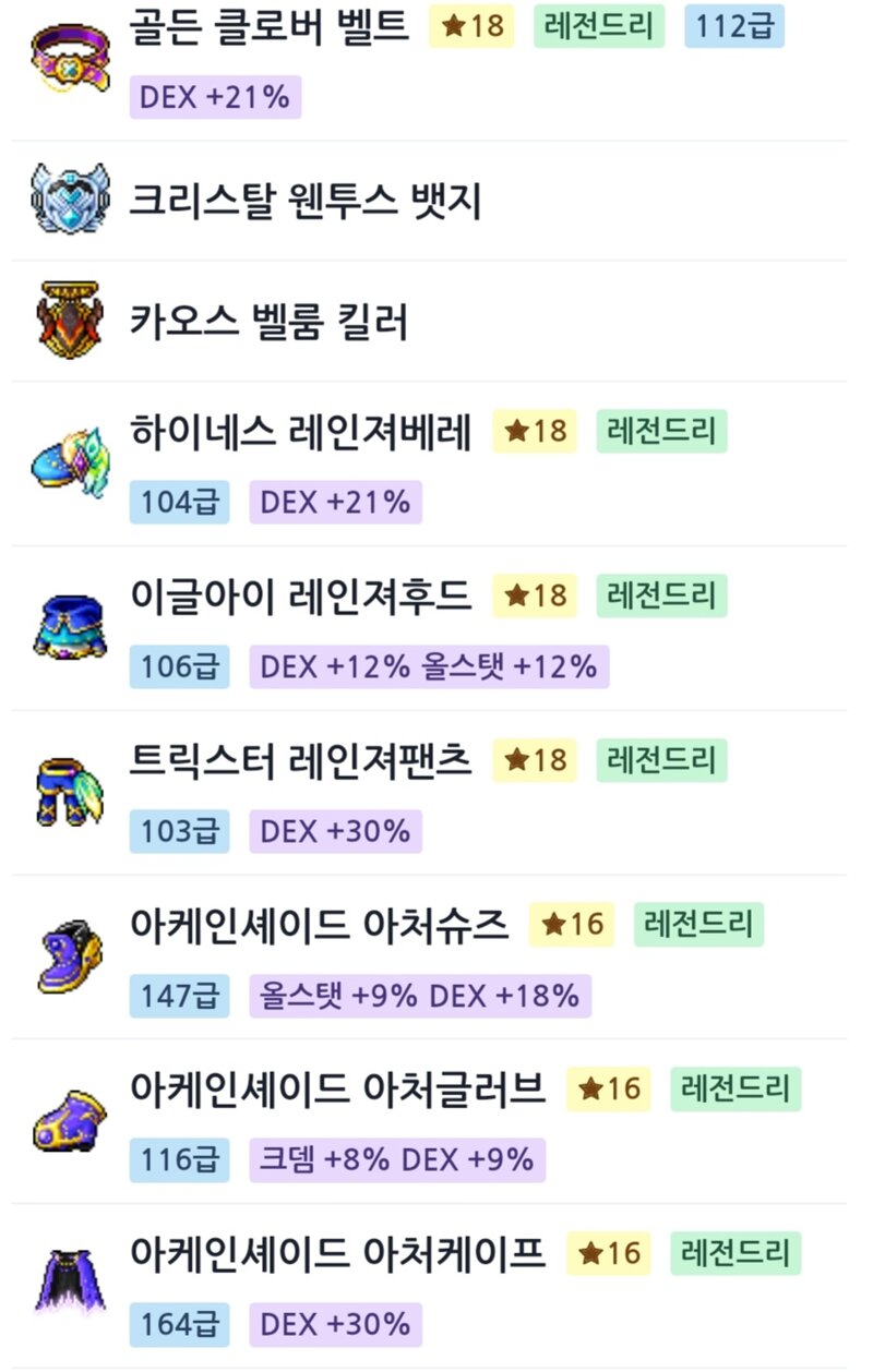 메이플스토리 인벤 샤타때 올릴 우선 순위가 어떻게 될까요 메이플스토리 인벤 리부트 게시판