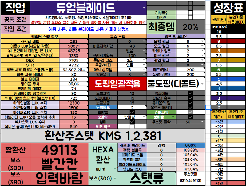 메이플스토리 인벤 환산 계산기 질문이요 메이플스토리 인벤 질문과 답변 게시판