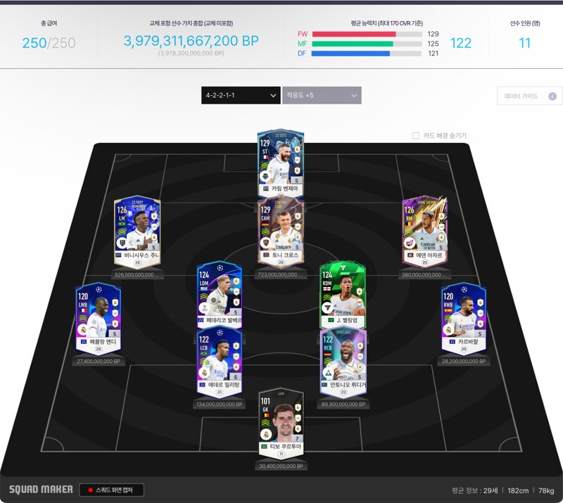 Fc 온라인 인벤 ㅎㅂ레알 스쿼드 투표좀용 Fc 온라인 인벤 자유게시판
