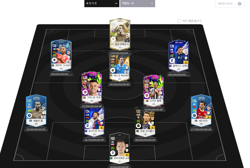 Fc 온라인 인벤 3조 아스날 어떰 Fc 온라인 인벤 자유게시판