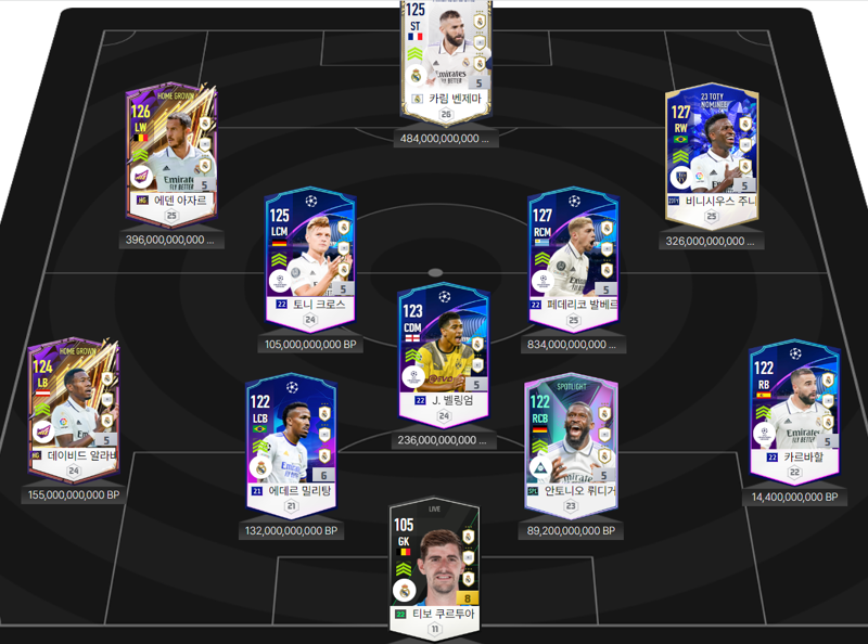 Fc 온라인 인벤 레알 스쿼드 투표점요 Fc 온라인 인벤 팀전술 평가 상담 게시판