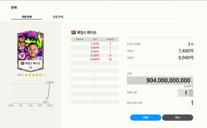 Fc 온라인 인벤 매디슨 1조 가즈아 Fc 온라인 인벤 자유게시판