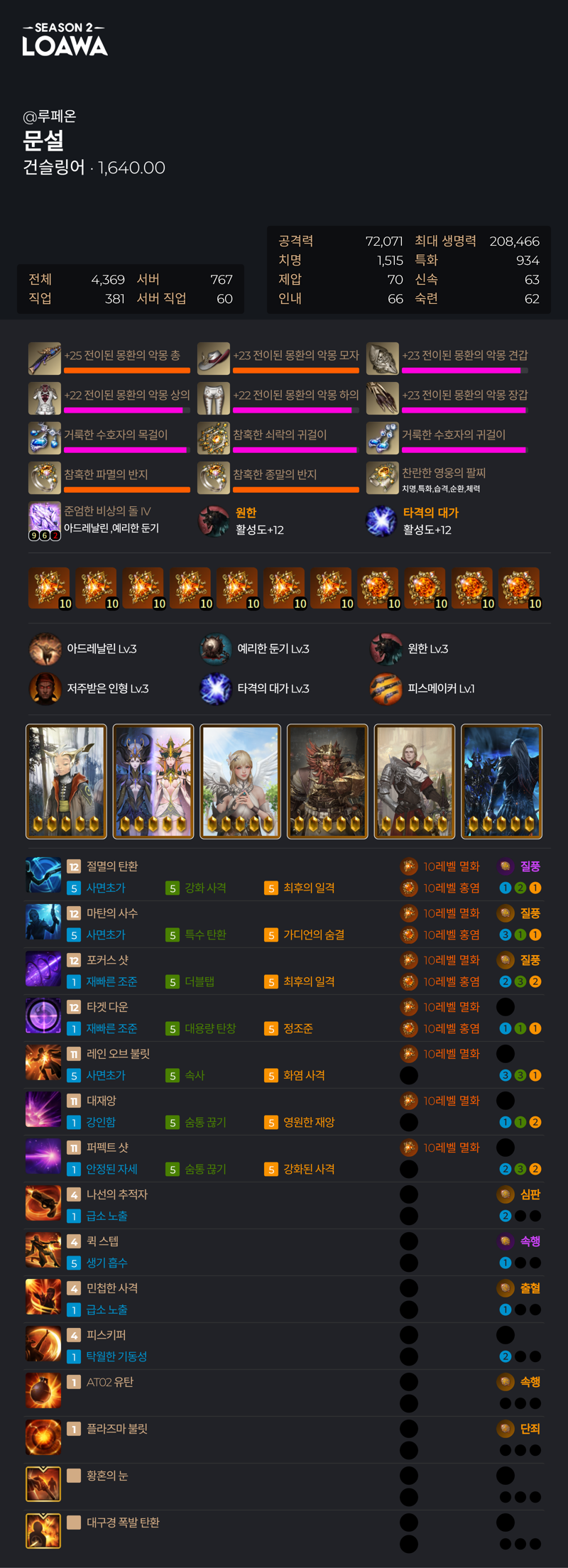 로아카멘 레이드 세컨클 일반인 공대의 건슬링어 컨트롤 오픈이슈갤러리 인벤