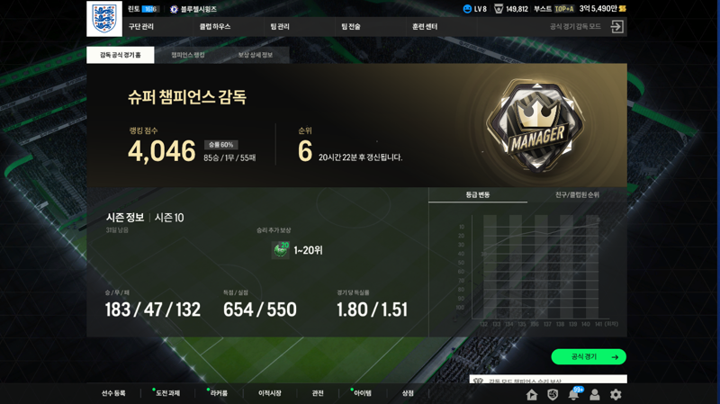 Fc 온라인 인벤 잉글 슈챔찍었네요 Fc 온라인 인벤 감독모드 게시판