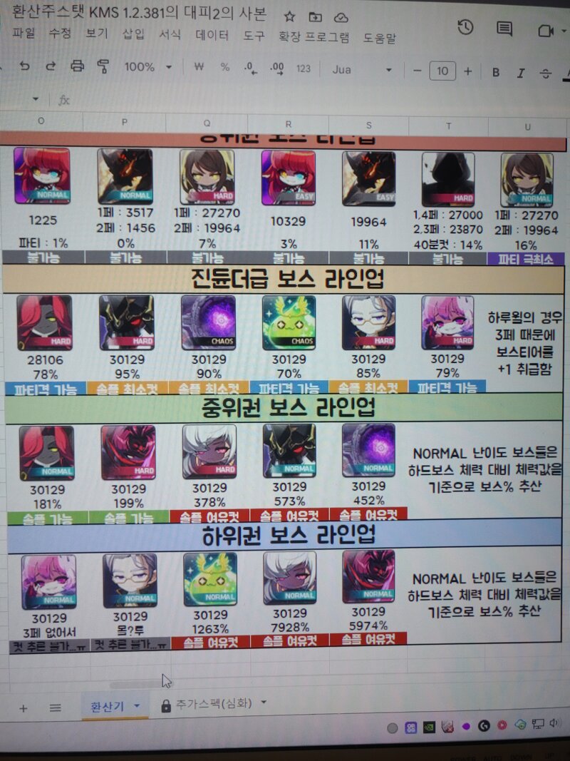 메이플스토리 인벤 썬콜 리레2렙 메이플스토리 인벤 마법사 직업게시판
