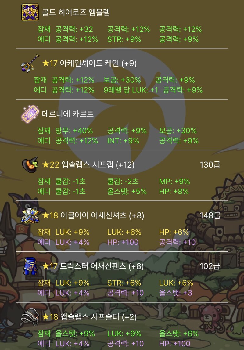 메이플스토리 인벤 스펙업 방향 및 마깃안 샤타때 22성 해볼만할까요 메이플스토리 인벤 자유게시판