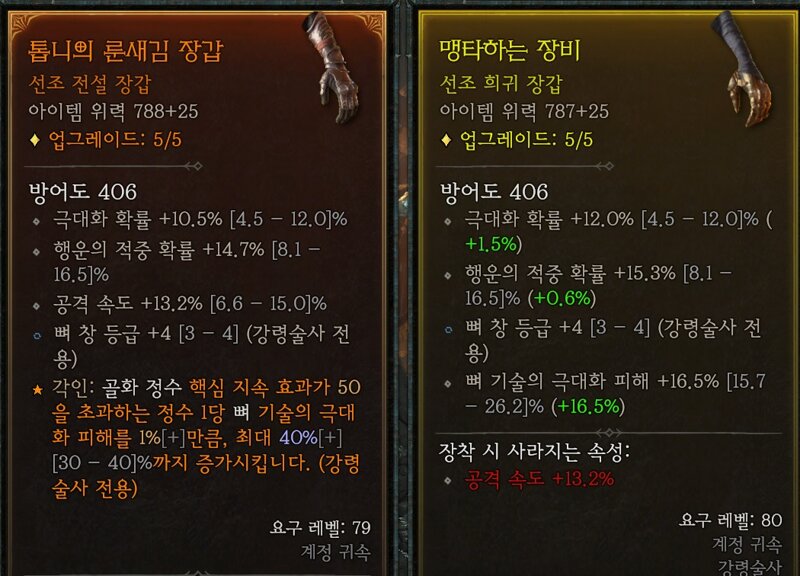 디아블로4 인벤 각벽법봉 장갑 디아블로4 인벤 강령술사 게시판