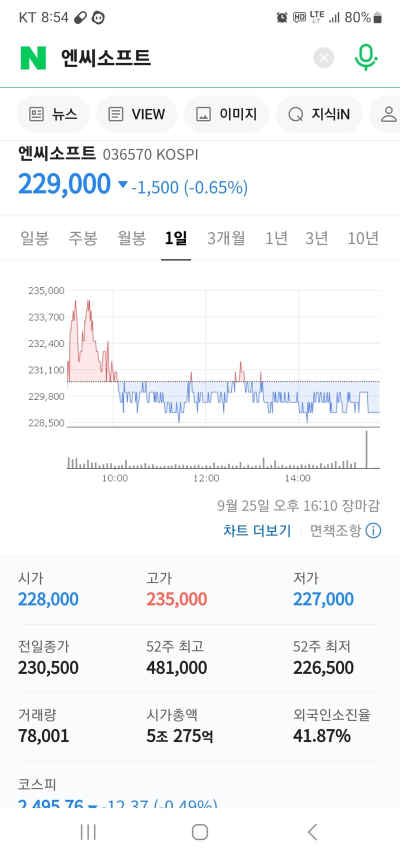 리니지m 인벤 엔씨소프트 소식 리니지m 인벤 자유 게시판