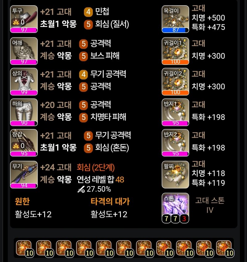로스트아크 인벤 두 달간 엘릭서 변화 일지 로스트아크 인벤 건슬링어 게시판