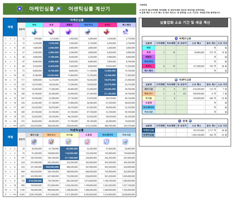엑셀파일 메이플 종합 계산기 업데이트보스코인 추가 및 기타 업데이트 메이플스토리 인벤 팁과노하우 게시판 인벤