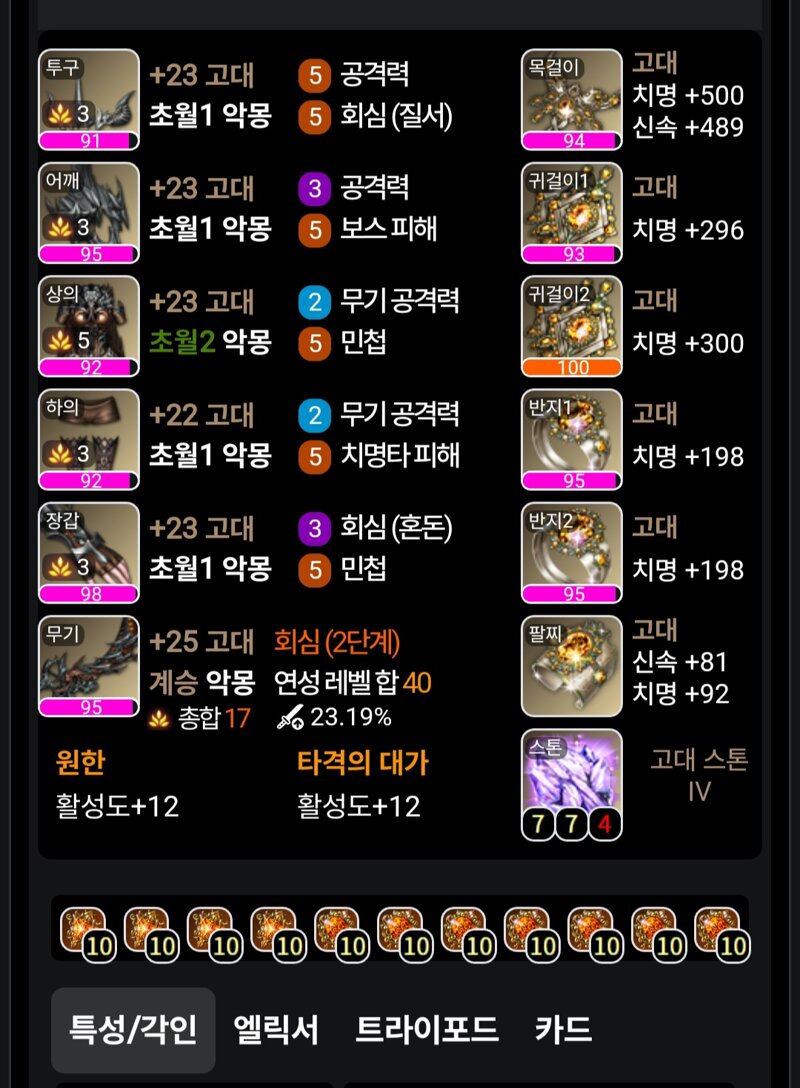 로스트아크 인벤 극치악몽 하12 노3 2주차 후기 로스트아크 인벤 데모닉 게시판