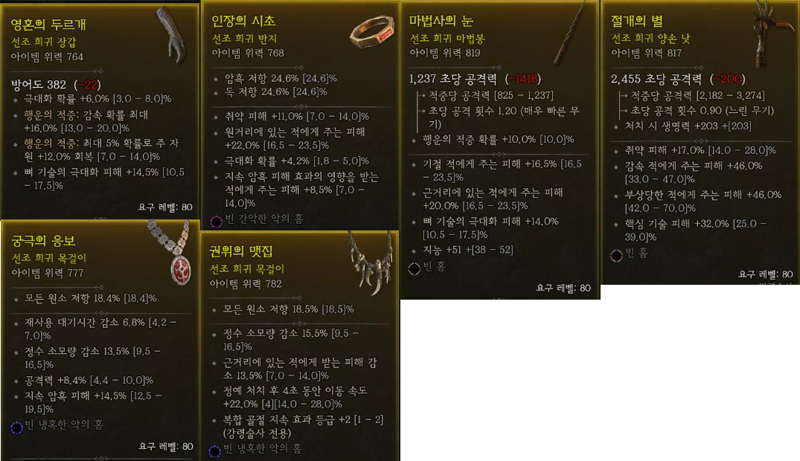 디아블로4 인벤 필요하신분~ 디아블로4 인벤 강령술사 게시판