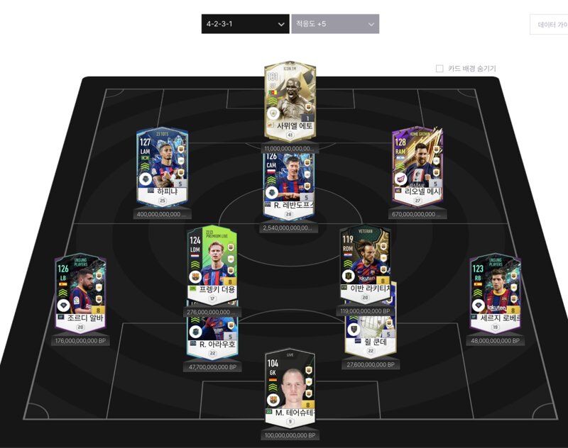 Fc 온라인 인벤 바르샤 문신 Fc 온라인 인벤 팀전술 평가 상담 게시판