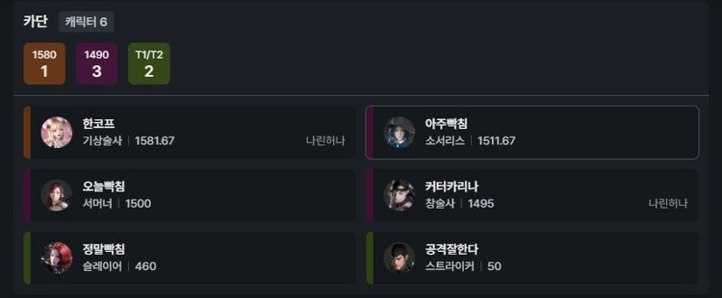로스트아크 인벤 카단서버 올타임레전드 낫든아낙네 아주빡침 로스트아크 인벤 서버 사건사고 게시판