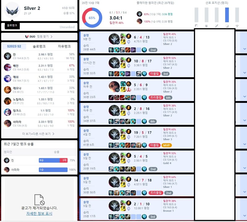 리그오브레전드 인벤 하위티어 원딜이 진짜 팀운빨많이 타는 라인인듯 Lol 봇 게시판