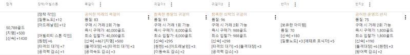 로스트아크 인벤 누비 각인좀 정해쥬세요 로스트아크 인벤 기상술사 게시판