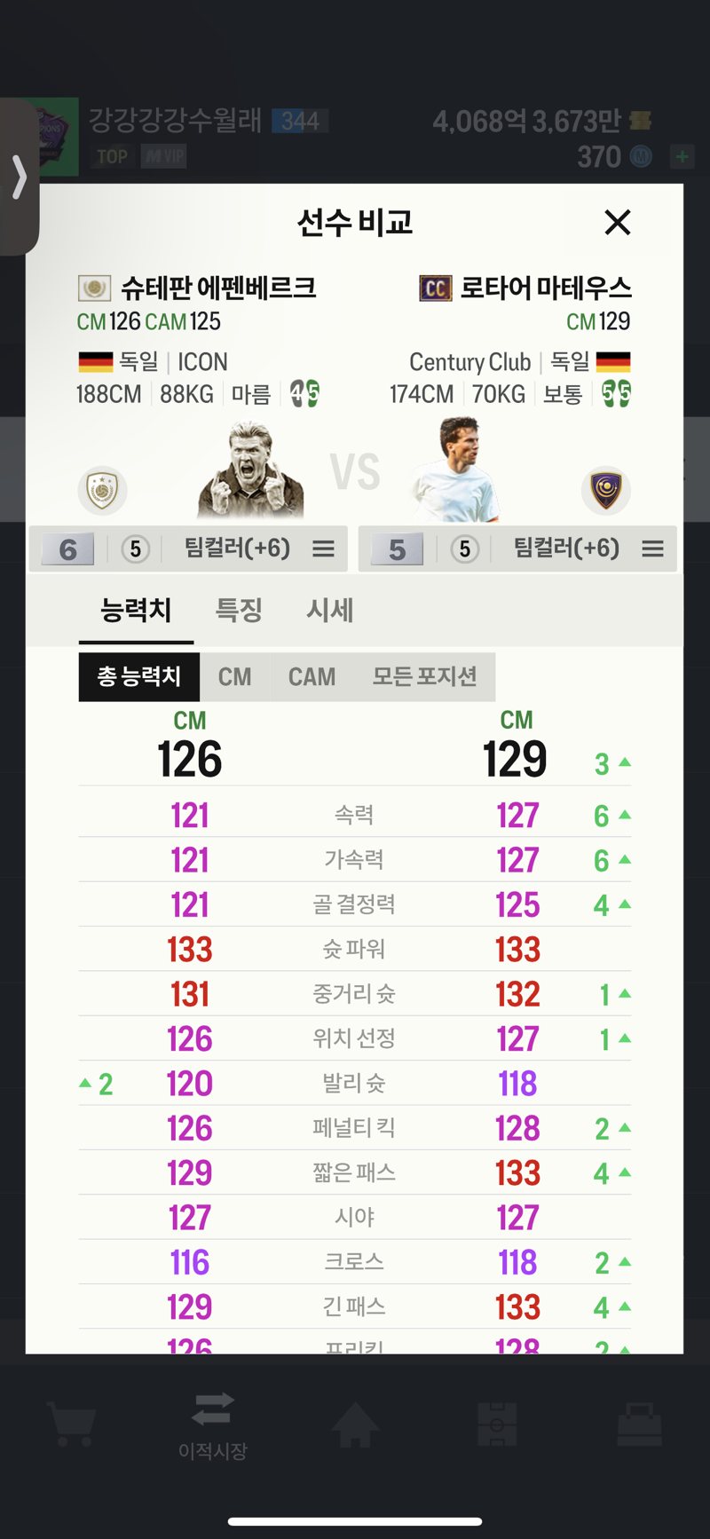 Fc 온라인 인벤 행님들 뮌헨 하나만 선택해주세요 Fc 온라인 인벤 자유게시판