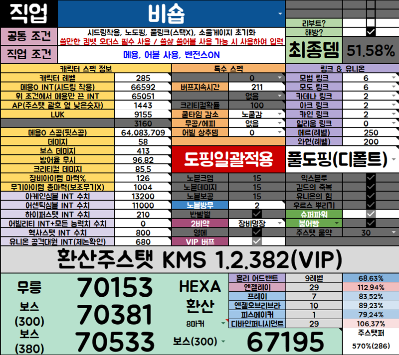 메이플스토리 인벤 섹스 메이플스토리 인벤 자유게시판