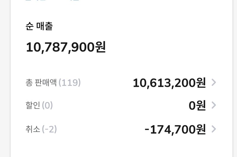 로스트아크 인벤 2주동안 야근하고내일도 9시출근이지만 로스트아크 인벤 자유 게시판