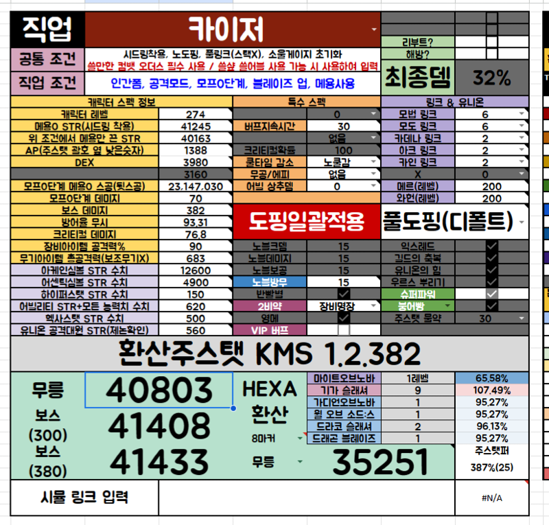 메이플스토리 인벤 환산 4만 찍었네요 메이플스토리 인벤 전사 직업게시판