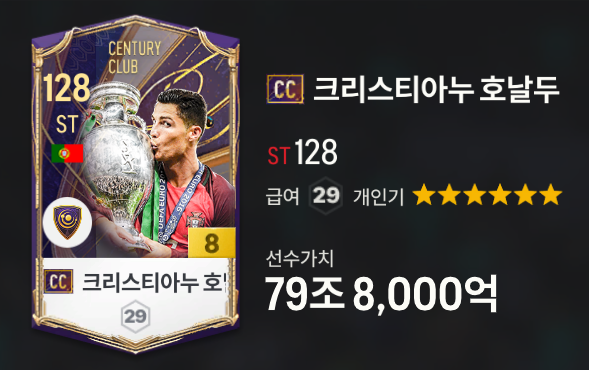 Fc 온라인 인벤 Cc 호날두 Fc 온라인 인벤 미니 페이스온 게시판