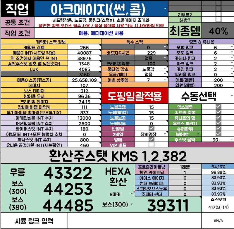 메이플스토리 인벤 환산 433 무릉 어디까지 갈 수 있을까요 메이플스토리 인벤 마법사 직업게시판