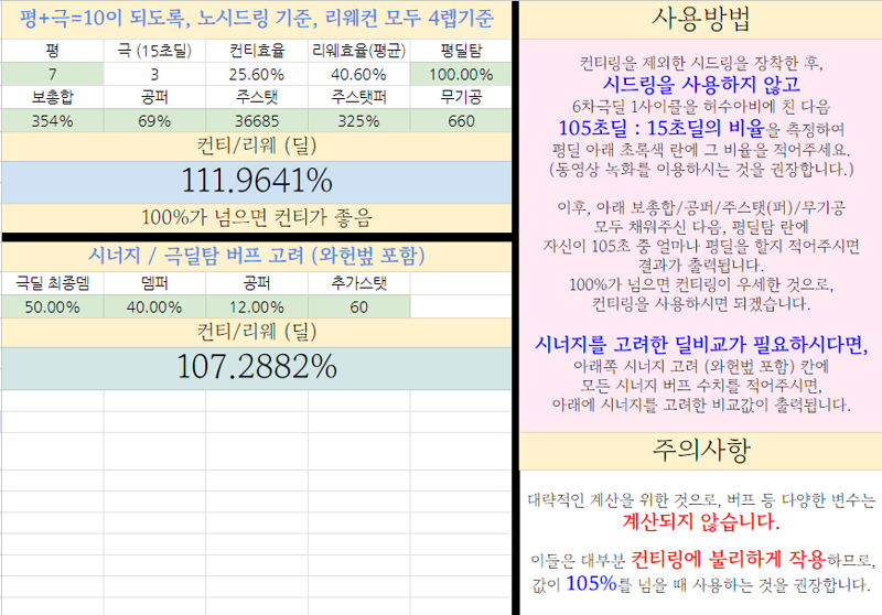 메이플스토리 인벤 컨티 리웨 효율 비교 계산기 메이플스토리 인벤 궁수 직업게시판