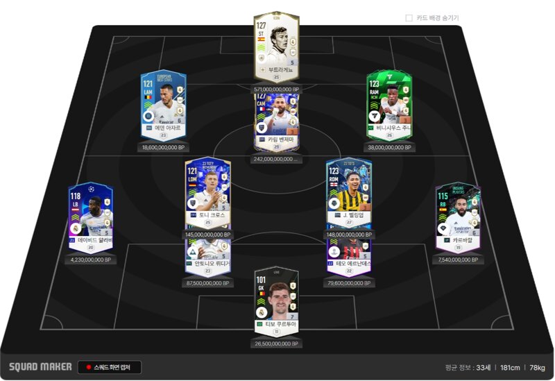 Fc 온라인 인벤 14조 레알 팀평좀 Fc 온라인 인벤 질문과 답변 게시판