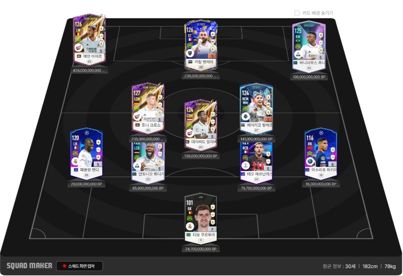 Fc 온라인 인벤 15조 레알 팀평부탁합니다 Fc 온라인 인벤 질문과 답변 게시판