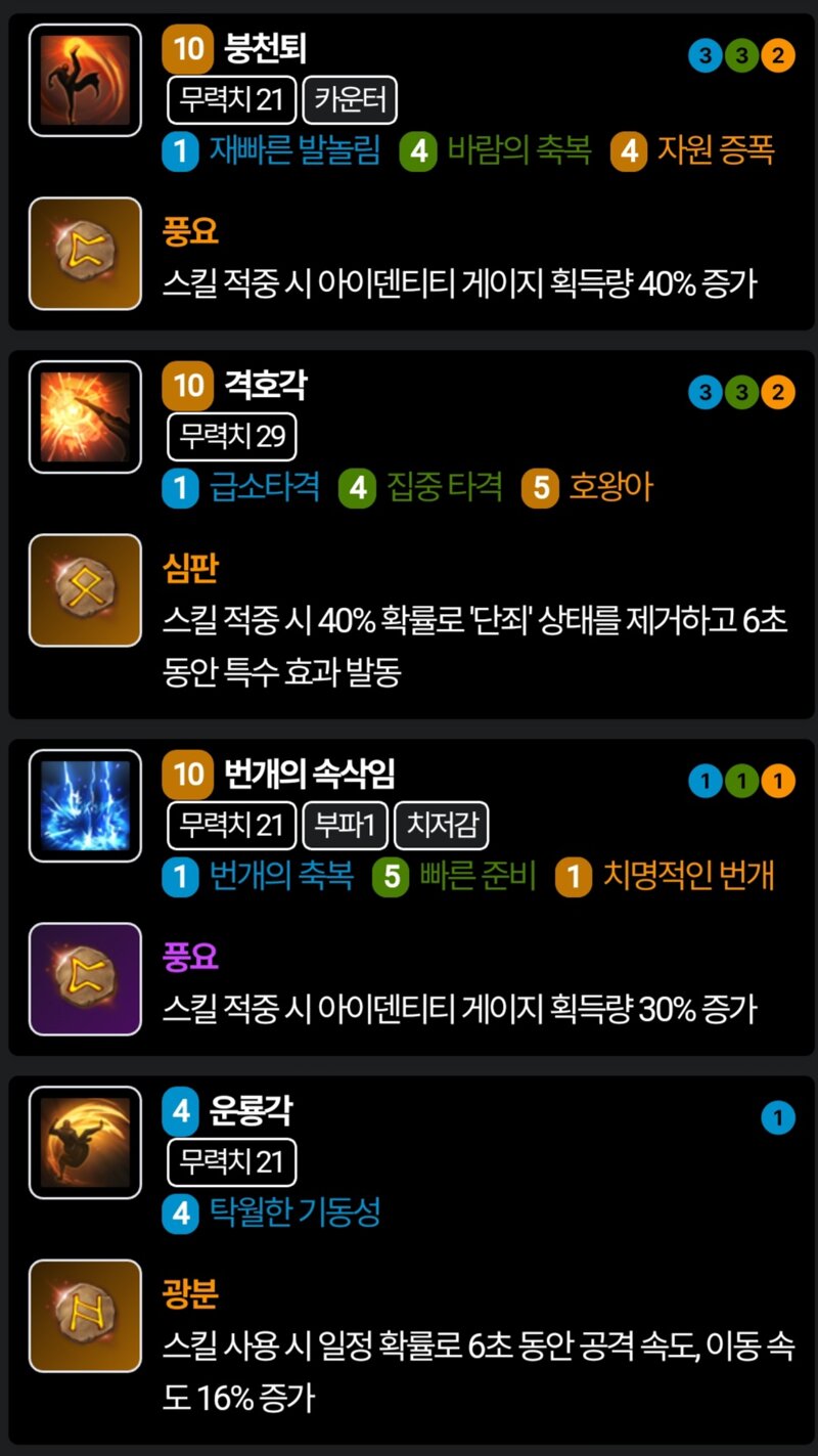 로스트아크 인벤 5810 4오의스커 정화룬 어따껴야하나요 로스트아크 인벤 스트라이커 게시판