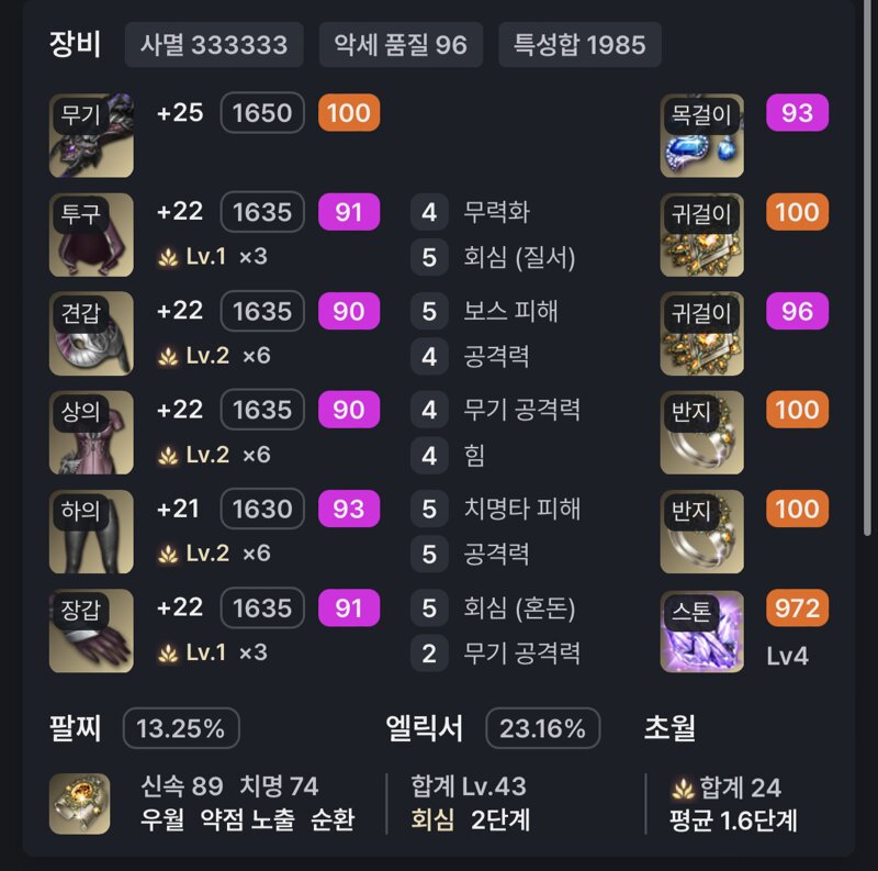 로스트아크 인벤 초월 개재밌는데 로스트아크 인벤 자유 게시판구