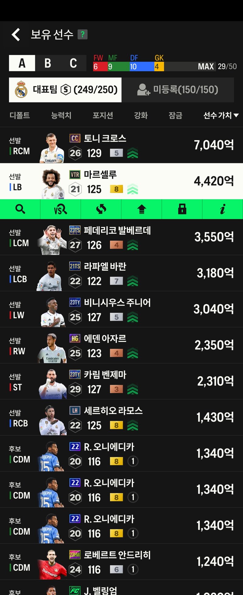 Fc 온라인 인벤 레알마드리드 정리하려고합니다 Fc 온라인 인벤 자유게시판
