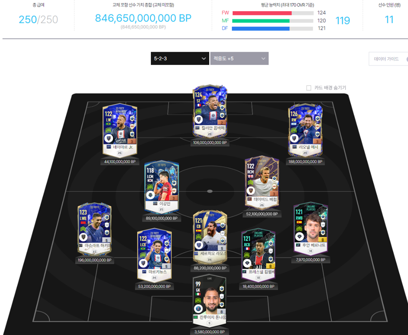Fc 온라인 인벤 파리 맞췄는데 어떰 Fc 온라인 인벤 자유게시판