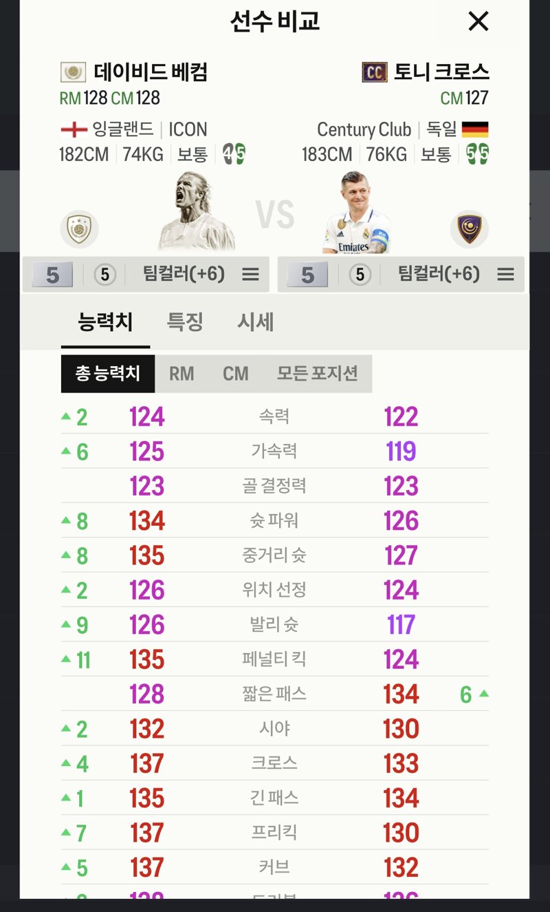 Fc 온라인 인벤 발베르데 짝 크로스 Vs 베컴 Fc 온라인 인벤 자유게시판