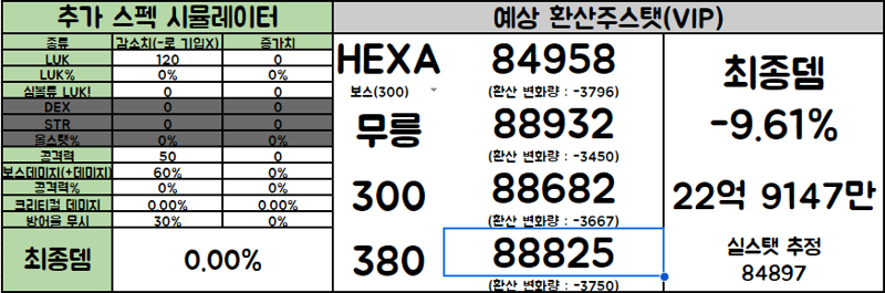 메이플스토리 인벤 츄츄마약 이거 맞냐 메이플스토리 인벤 자유게시판