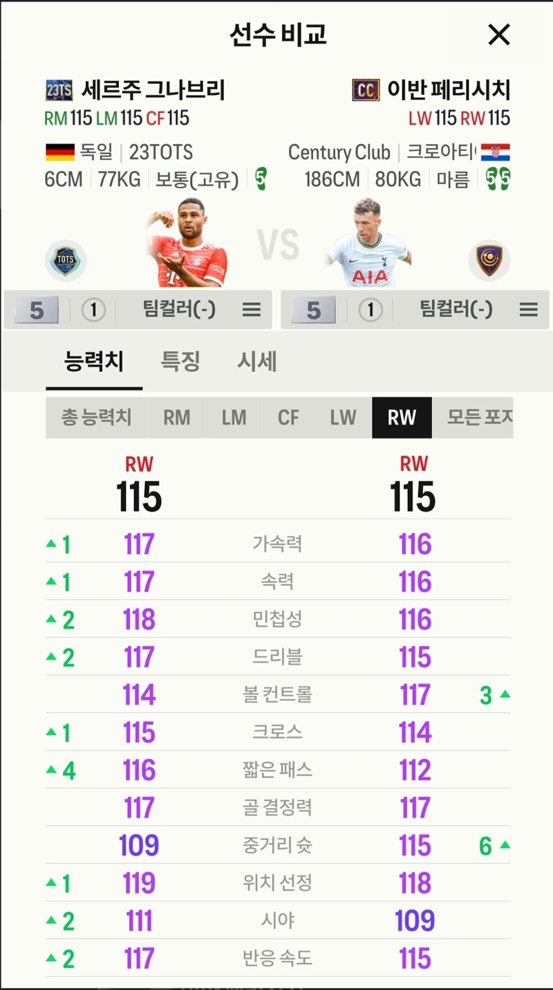 Fc 온라인 인벤 둘중에 누가더 괜찮나요 Fc 온라인 인벤 자유게시판
