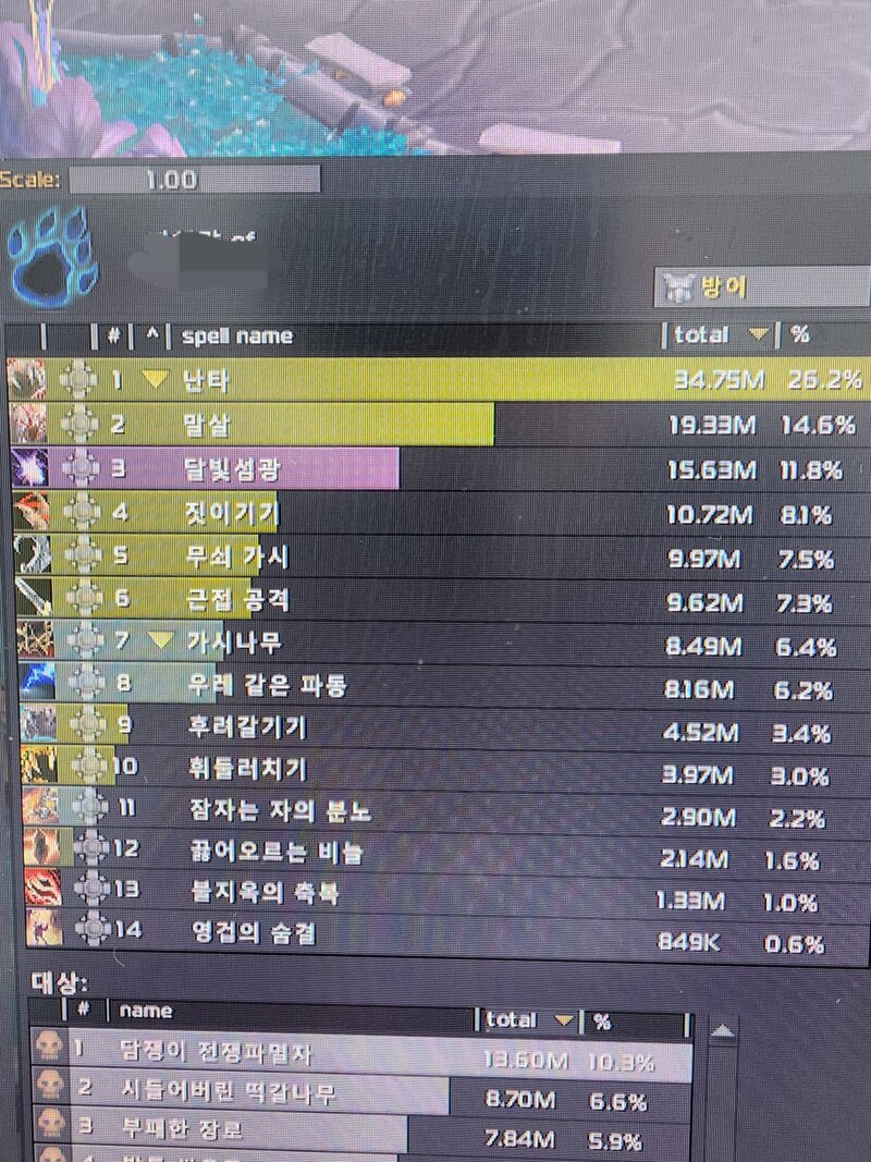 월드 오브 워크래프트 인벤 수드 형님들 질문 있습니다 와우 인벤 드루이드 게시판