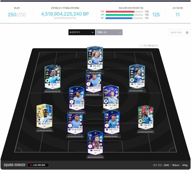 Fc 온라인 인벤 맨시티 이륙가능 Fc 온라인 인벤 팀전술 평가 상담 게시판