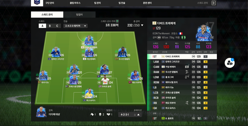 Fc 온라인 인벤 테커님 합성미페신청 부탁드립니다 Fc 온라인 인벤 미니 페이스온 게시판