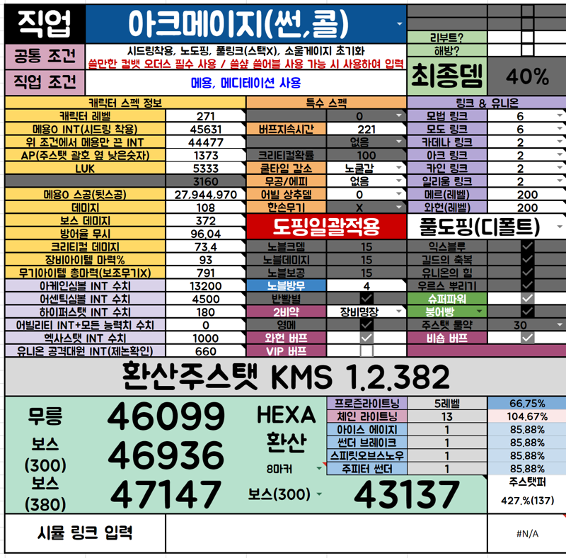 메이플스토리 인벤 환산이 조금 더 올랐습니다 메이플스토리 인벤 마법사 직업게시판