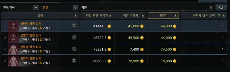 로스트아크 인벤 ㅋㅋㅋㅋㅋㅋㅋㅋㅋㅋㅋㅋㅋㅋㅋㅋㅋㅋㅋㅋㅋㅋ 로스트아크 인벤 자유 게시판
